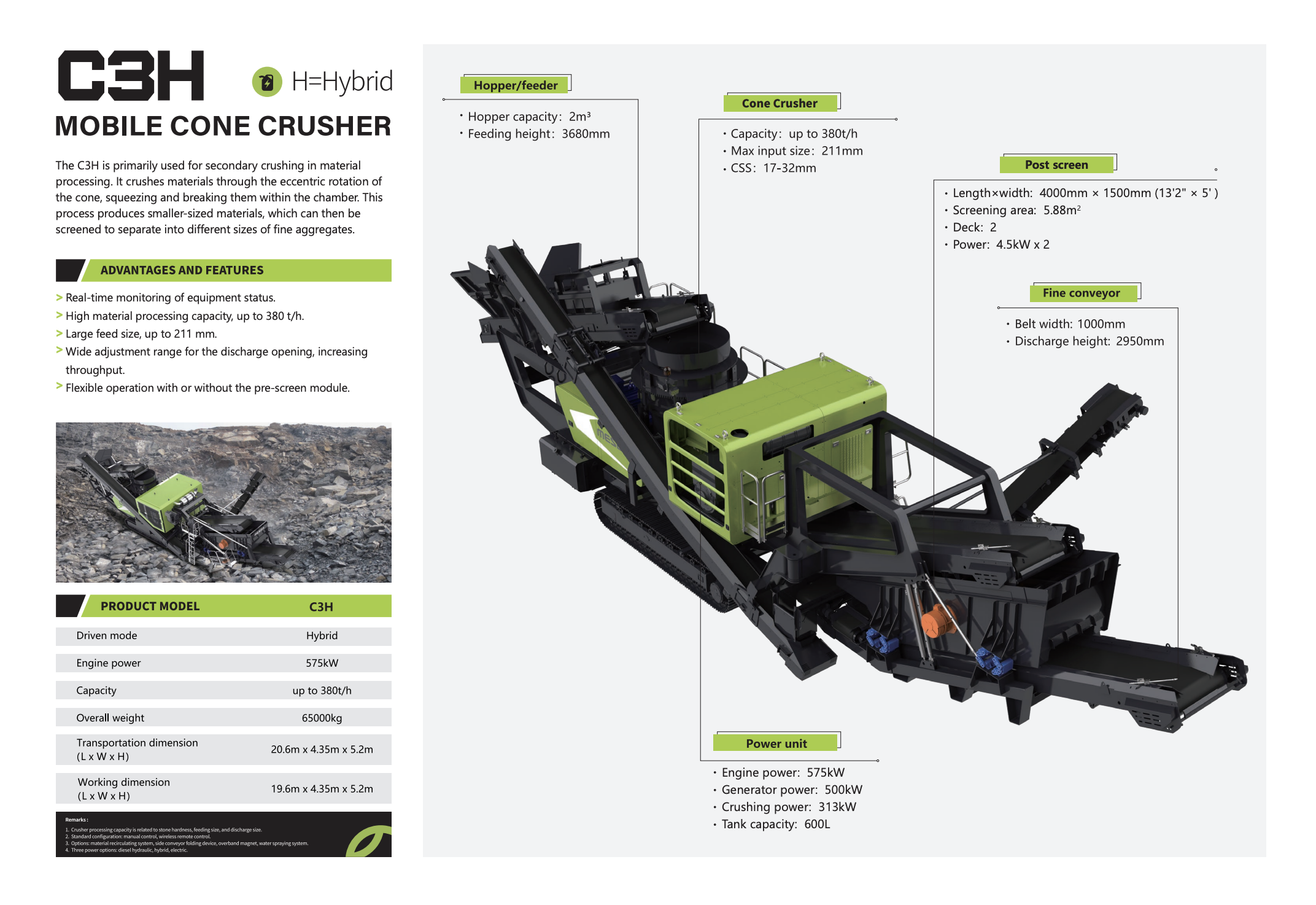 iProvide Ltd - Professional Equipment Solutions